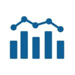 AppColl PM Plus | AppColl