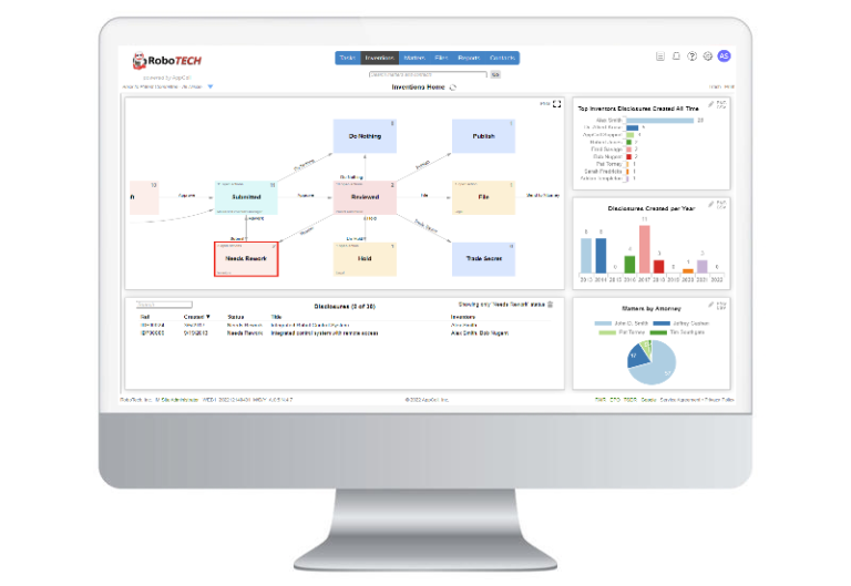 Invention Manager™ Approval Flow | AppColl